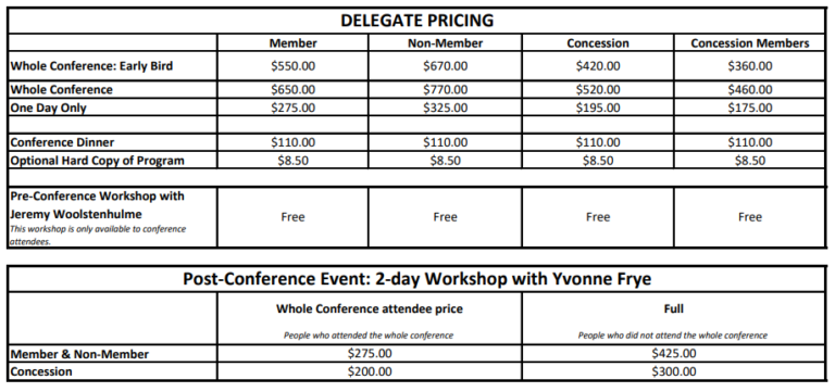 2022 Conference rates - AUSTA